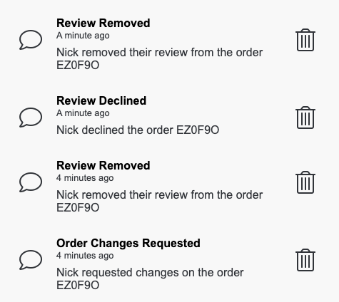 Review & Approval Process for Orders & Invoices – Shopfront