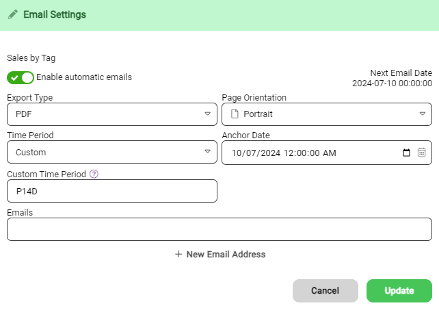 Favourite Reports – Shopfront